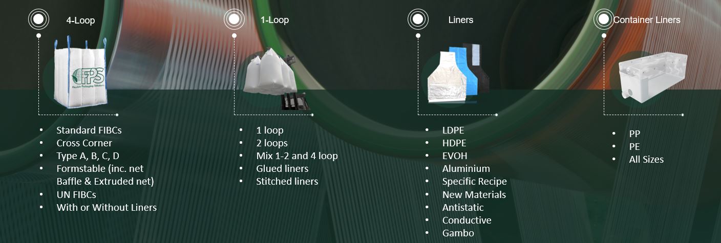 The Versatility and Benefits of FIBC Jumbo Bags - Citaphel